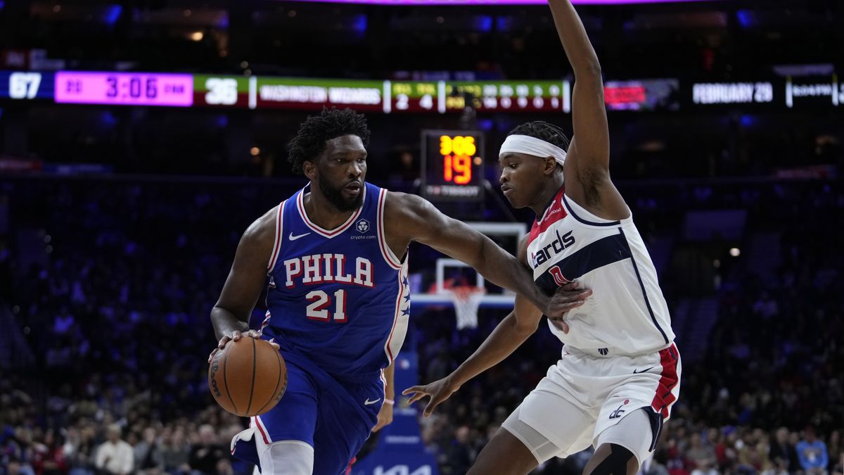 Embiid anota 34 puntos, Maxey 24 y los 76ers maltratan 146-101 a los Wizards