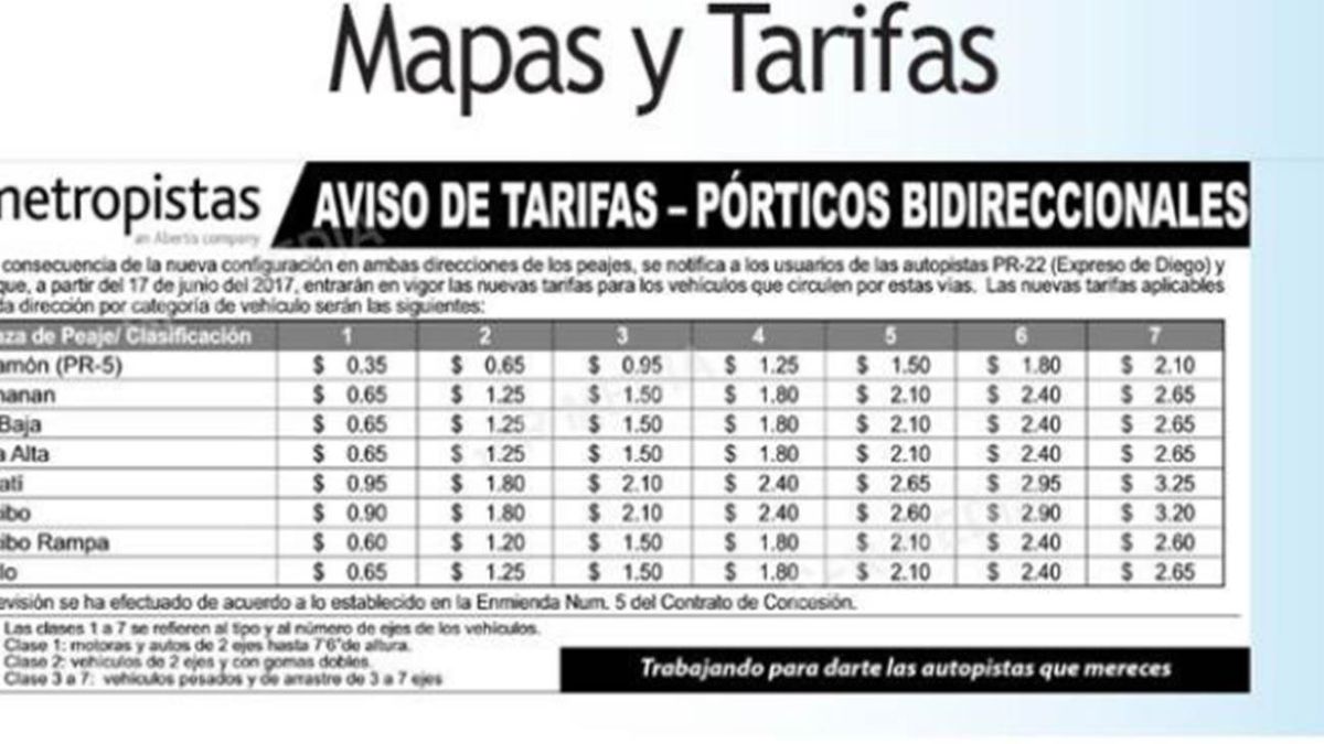 Cerca el aumento en el costo de peajes en autopista De Diego y la PR-5